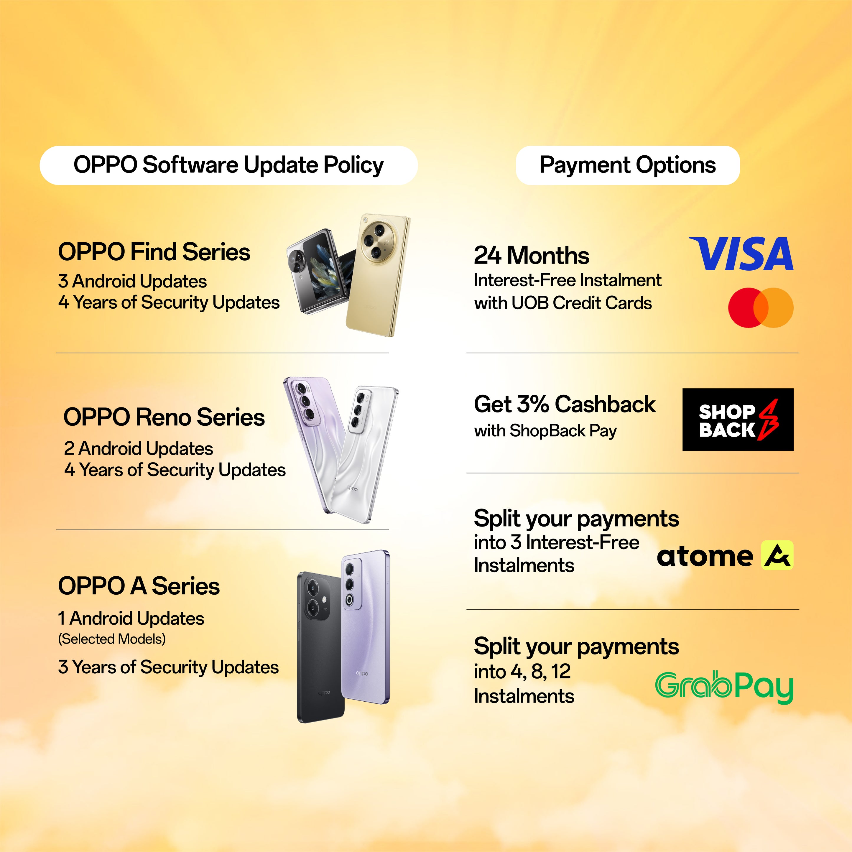 OPPO Official Online Store